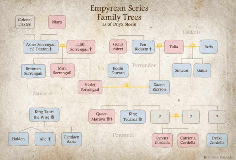 Onyx Storm – Empyrean Riders