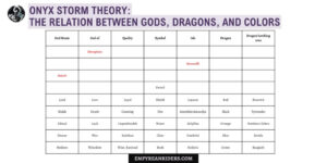 Onyx Storm Theory: The relation between Gods, dragons, and colors ...